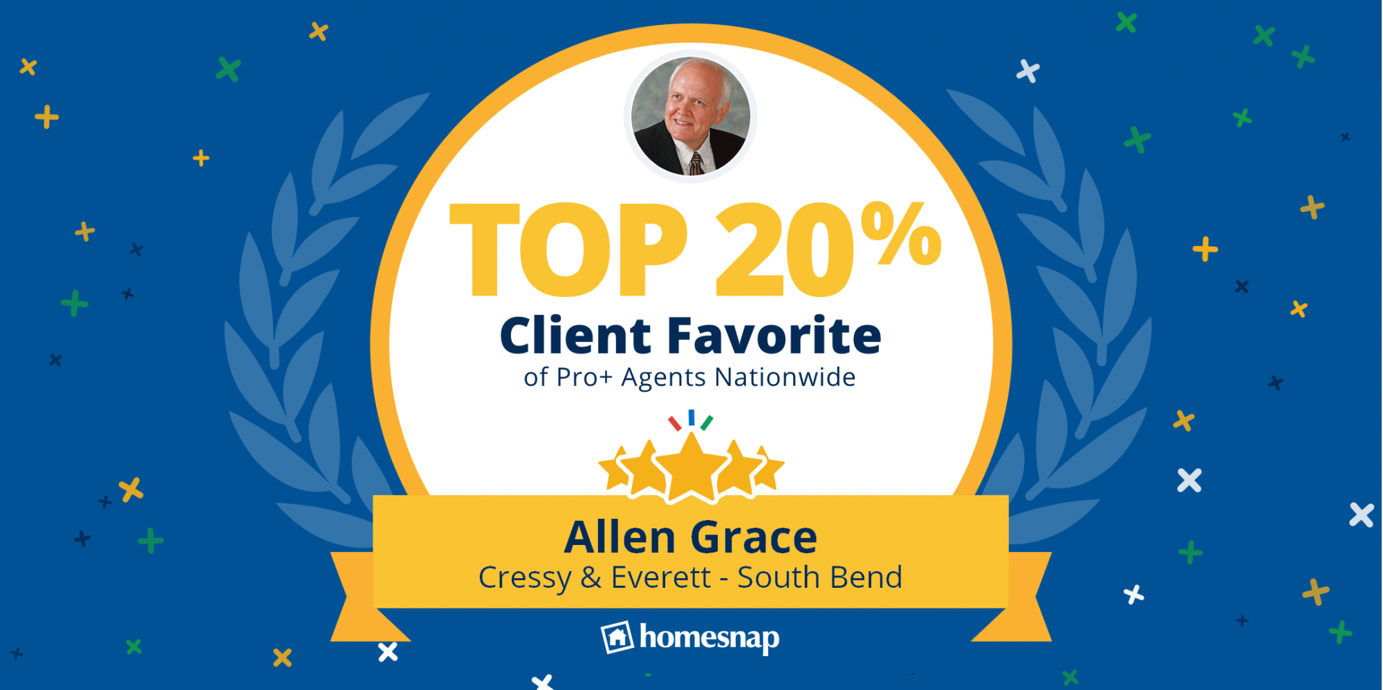 Allen Grace - South Bend - Cressy & Everett Real Estate